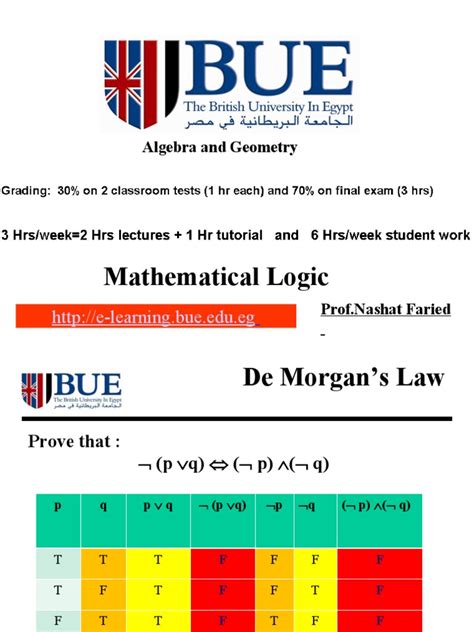 Mathematical Logic Algebra And Geometry Pdf Syntax Logic