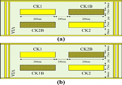 Figure 3 From A Novel Differential Signal Routing Method For High Speed