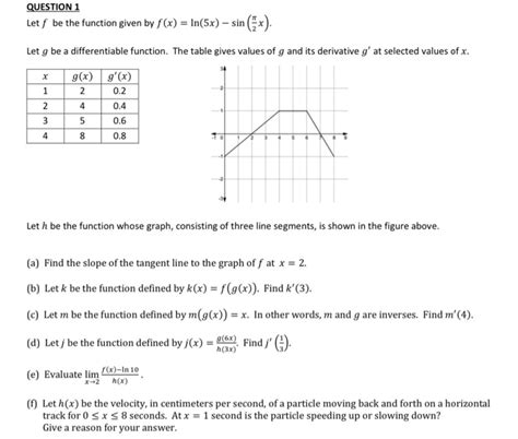 Solved Question 1 Let F Be The Function Given By Fx