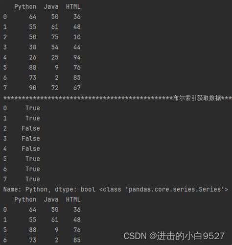 Pandas 学习记录index Must Be Called With A Collection Of Som Csdn博客