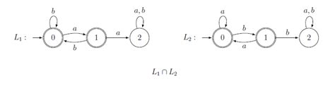 Simulink Compute Signal Derivative Inside Matlab Function Block Without Extra Blocks Stack