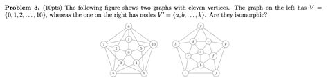 Solved Problem 3 10pts The Following Figure Shows Two