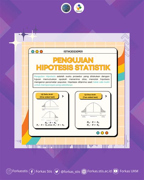 Forkas Stis Pengujian Hipotesis Statistik