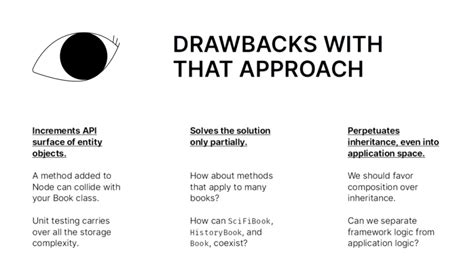 Drupals Bundle Classes Empower Better Code Lullabot