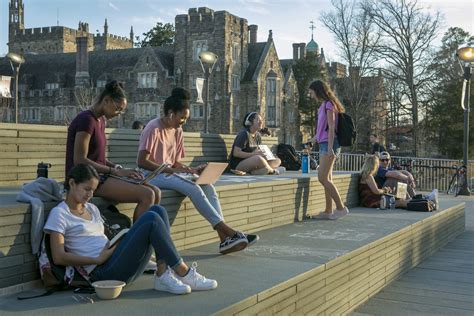 Available Learning Technologies Duke Learning Innovation And Lifetime Education