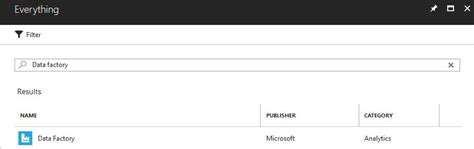 Azure Data Factory V2 Handling Daylight Savings Using Azure Functions Page 2 Aussie Rob Sql