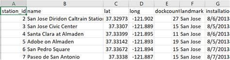 Neo4j Cypher Query Creation Of Graph From Csv File Stack Overflow