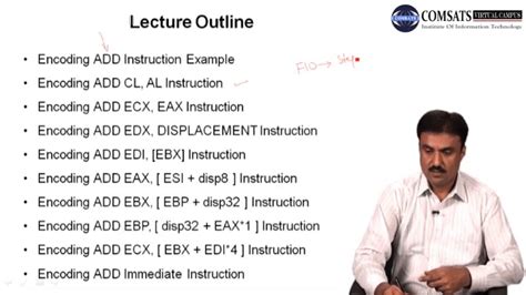 Assembly Language Lecture In Urdu Hindi 32 Youtube
