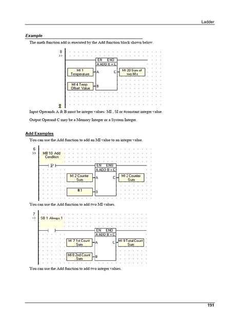 U90 01 Ladder Software Manual 3 60 1 201 377 Pdf