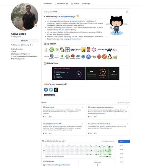 Github Eddiehubcommunity Awesome Github Profiles List Of Github Profiles That Have Awesome