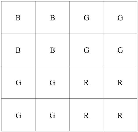 Image Defective Pixel Detection And Correction Method And Device Storage Medium And Camera