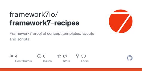 github framework7io framework7 recipes framework7 proof of concept templates layouts and scripts