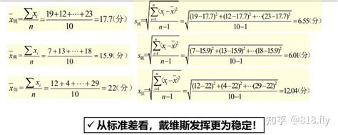 统计学基础 知乎