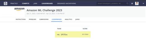 vaibhav raina on linkedin amazon ml challenge 2023 amazon challenge machinelearning team…
