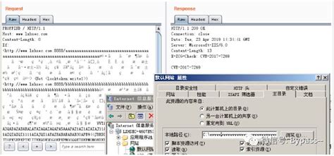 Web中间件常见安全漏洞nginxpwnerpy Csdn博客 Web中间件常见安全漏洞nginxpwnerpy Csdn博客