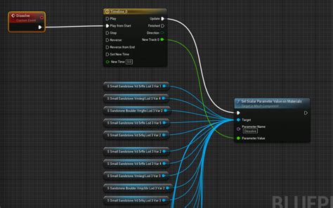 til you can connect multiple objects to one node r unrealengine