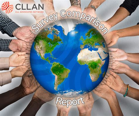 Survey Comparison Report Cll Advocates Network