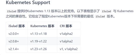 iSulad接入k s报错 孤立 openEuler 论坛