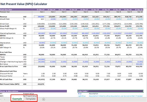 O230003npv 计算模型 Majojor