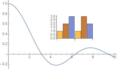 Plotting Exporting An Overlay Of Two Plots Mathematica Stack Exchange