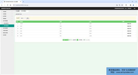 基于ssm框架的高校教师绩效管理系统 Java毕业设计从戎源码网从戎源码网