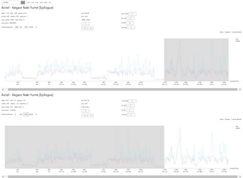 97 Best Naki Images On Pholder Osugame Snappijuorut And Kingdom