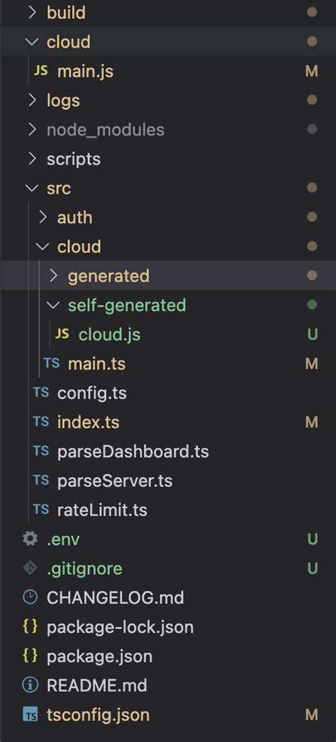 Cloud Functions Self Hosted Server Moralis General Moralis Web3