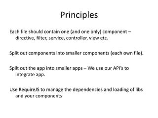 Angular Meetup PPT
