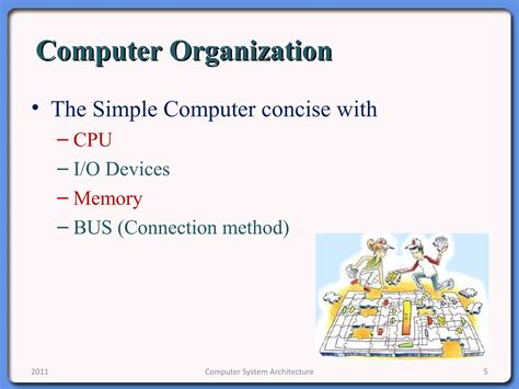 Computer System Architecture Lecture Note 3 Computer Architecture Ppt
