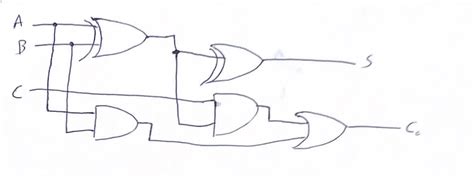 Logic Gates Detection Object Detection Dataset And Pre Trained Model By Personal