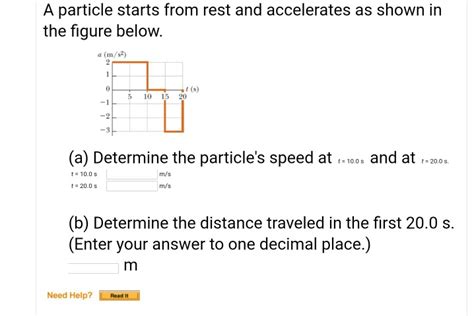 Solved A Particle Starts From Rest And Accelerates As Shown