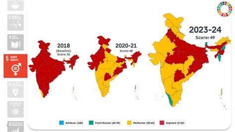 Sdg India Index 2024 Key Highlights And State Wise Rankings Education Updates