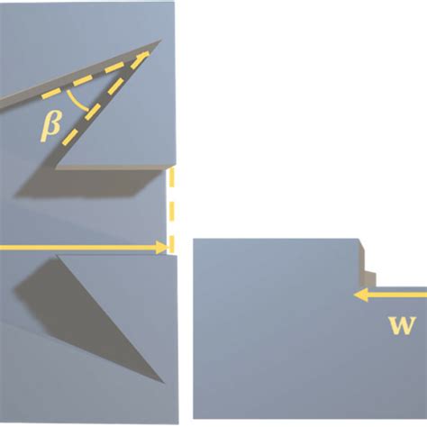 The Design Parameters Of A 3d Dart Shaped Model Download Scientific