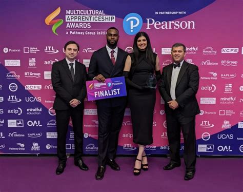 Mohammad Hossein Amirhosseini On Linkedin Digital Technology