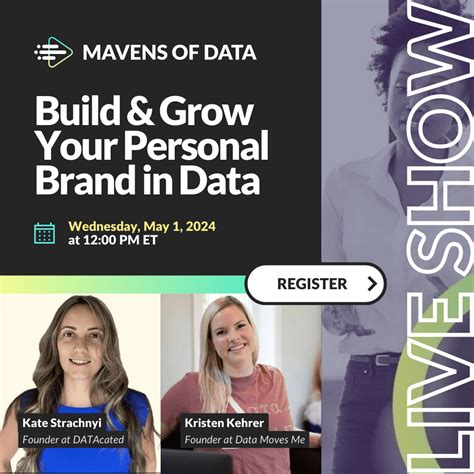 How To Learn Power Bi A Guide For Beginners Maven Analytics
