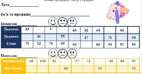 Математичні картки 2 клас Інші методичні матеріали Математика