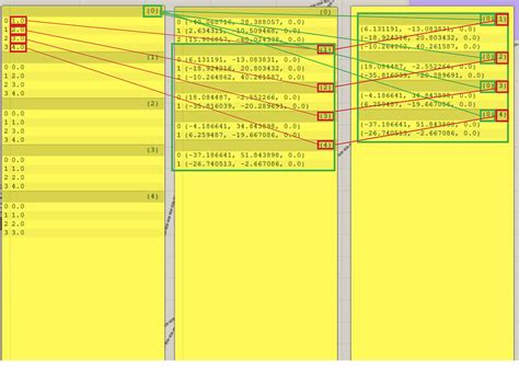 List Transformation Grasshopper Mcneel Forum