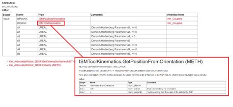 Codesys Forge Codesys Forge Talk Motion 🇬🇧 How To Set 6 Dof