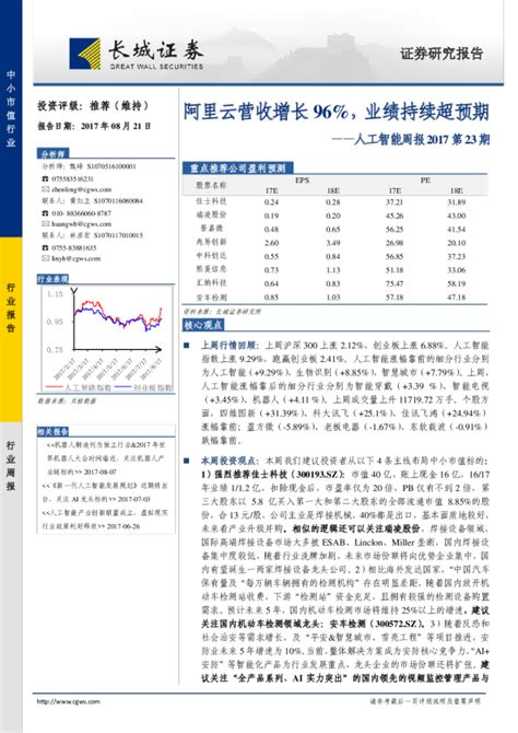 人工智能周报：阿里云营收增长96 ，业绩持续超预期