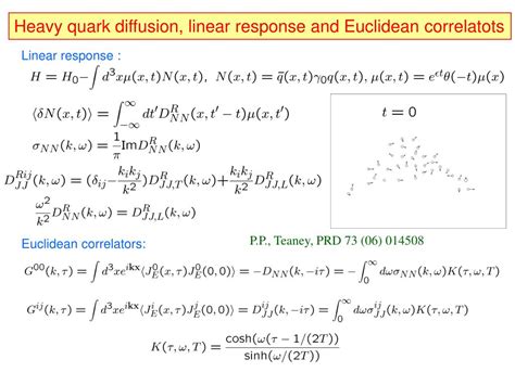 Ppt Euclidean Correlators And Spectral Functions Powerpoint