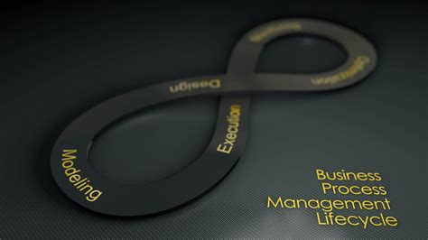 Business Process Management Lifecycle Concept Animation Background