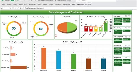 task management dashboard in excel pk an excel expert