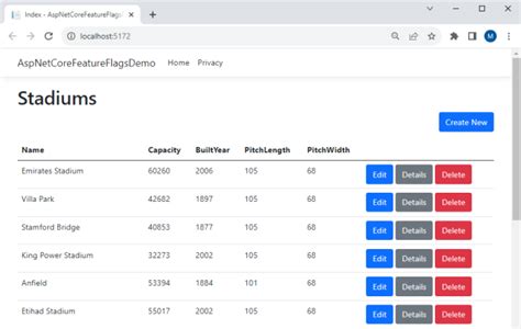 Implement Features Management In Aspnet Core Apps