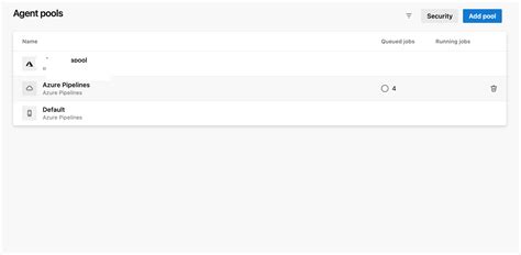 vmss agent pool not getting jobs assigned in azure devops stack overflow