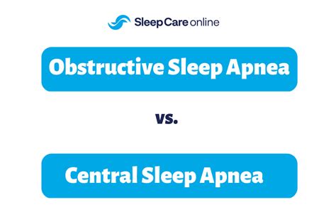 Obstructive Sleep Apnea Vs Central Sleep Apnea Differences And Treatments Sleep Care Online