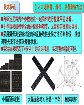 数字摄影测量系统 三维光学 三维近景摄影测量