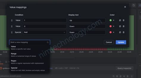 Grafana Design Uptime Based On Status History Visualizations On Grafana Nimtechnology