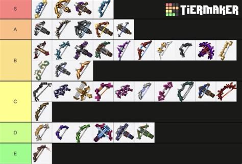 My Minecraft Dungeons Unique Bow Tier Listin Each Tier The Bows Are In