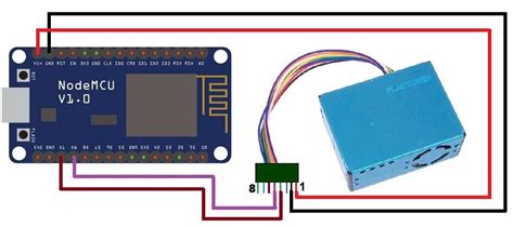 Iot Based Air Pollutionquality Monitoring With Esp8266 Iot Based Air