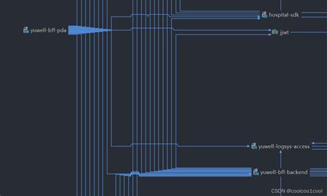 【运行报错】feign 接口调用：java lang nosuchmethoderror feign response create